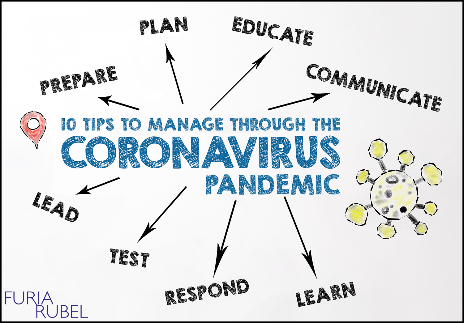 10 Tips to Manage Through the Coronavirus Pandemic