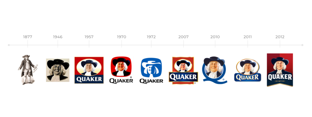 FRC_Rebranding Blog_Quaker Oats - Furia Rubel Communications, Inc.